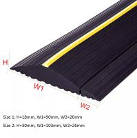 China Door Threshold Seal Strip for Automatic and Roll Doors Paypal Payment Option Included for sale