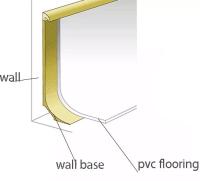 China Cutting Service Offered for IATF 16949 Certified Self Stick Vinyl Wall Base Floor Base for sale