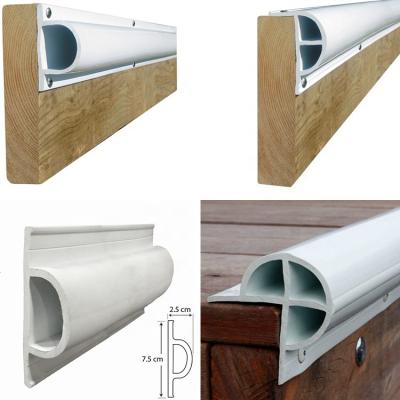 China Marine Dock Edge Protective Rubber Fender D/P/E/Etc for Heavy-Duty Protection for sale