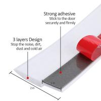 China Seal the Gap and Keep Your Home Draft-Free with this Door Bottom Sealing Strip Guard for sale