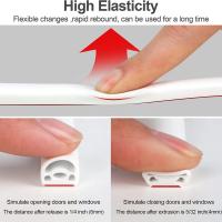 China TS16949 Certified Multi-Layer Self-Adhesive Silicone Weather Stripping for Doors Windows for sale