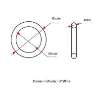 China Good Sealing Food Grade Silicone Gasket Ring for Machinery Processing Service Cutting for sale