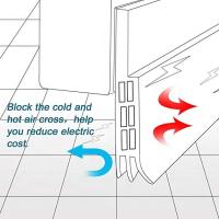 China 10-Year Service Life Under Door Draft Stopper Windproof Door Sweep Weather Stripping for sale