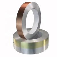 China Bronze Aluminium Channel Coil for Channel Letter Signage Solutions for sale
