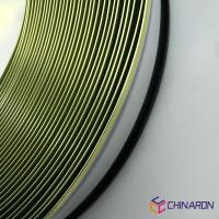 China 7cm Mirror Silver Aluminum Coil with PVC Trim Cap for Channel Letters - 1000 Series Grade for sale