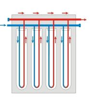 China U Pipe Collector For Split Tank , 30 Tube Solar Collector Pitched Roof Assembly for sale