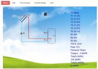 China WIFI Module Solar Water Heater Accessories Hot Water Remote Monitoring System for sale