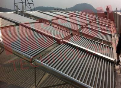 China Non Pressure Vacuum Tube Solar Collector for Solar Pool Heating System for sale
