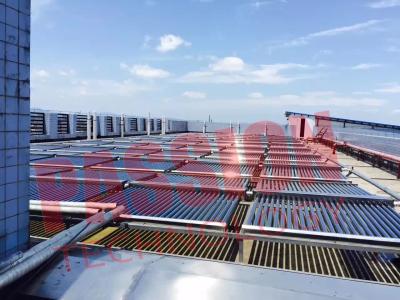 China High Efficiency Stainless Steel Solar Thermal Collector For Swimming Pool for sale