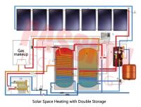 China Kitchen Use Flat Plate Solar Water Heater , Rooftop Solar Hot Water System High Heat Efficient for sale