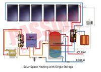 China Compact Flat Plate Solar Water Heater Blue Film Coating Solar Collector for sale