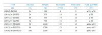 China LSP Series DC Brushless Solar Water Pumping System For Swimming Pool for sale
