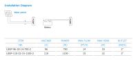 China LSGP Series Solar Water Pumping System , DC Brush Solar Submersible Pump For Irrigation for sale