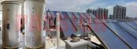 China Large Capacity Solar Water Heating System for Hotel Resort Split Pressurized Solar Water Heater Flat Plate Collector for sale
