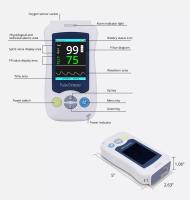 China Spo2 Fingertip Pulse Oximeter Adult Children Kid Baby Paediatric Infant Neonatal Pulse Oximeters for sale