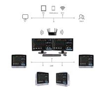 China Multi Parameter Patient Monitor Vital Signs Monitor Portable ICU Cardiac Monitor for sale