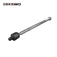 China 1J0422821 1J0422807A DEKEWO Auto Parts Inner Tie Rod for VW Golf Bora Beetle AUDI A3 SKODA SEAT for sale