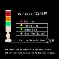 China Professional 3-Layer Industrial LED Signal Tower Alarm Light Multilayer Stack Caution Lamp for Machinery for sale