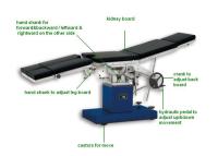China Stailess Steel Gynecology Operating Room Tables Manual Examination Bed (ALS-OT002m) for sale