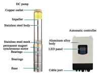 China Solar Panel Submersible Deep Well Water Pump DC Brushless Stainless Steel For Farm for sale