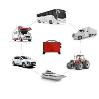 China 5kW All-in-One Diesel Parking Heater with 5L Fuel Tank, Remote Control, and LCD Monitor for Trucks and RVs for sale