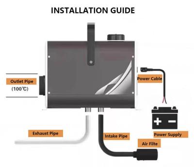 China 12V Diesel Air Heater with Fast Powerful Heat Output Low Fuel Consumption and Quiet Operation for Trucks and Tents for sale