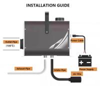 China All In One Parked Car Heater Diesel 8kw DC 12V Truck Cooling System for sale