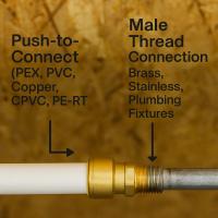 China Brass Quick Release Male Threaded Connector for PEX Copper Pipes for sale