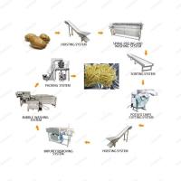 China Small Bean Nut Scalding Peeler Fruit Blanching Sterilizer Machine for sale