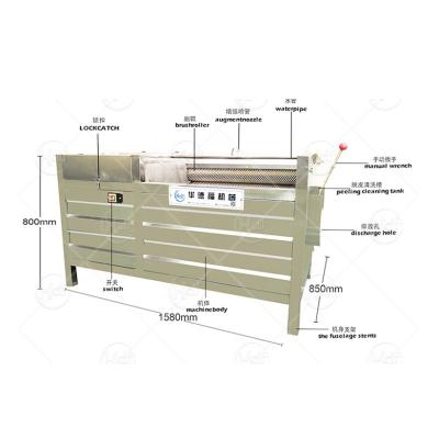 China Good Quality Air Compressor Hand Operated Washing Machine Industrial for sale