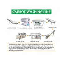 China Turnkey project Small tuna fish canning depalletizer machine production line for sale