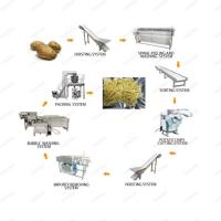 China Bagged Potatoes Carrots and Spinach mixture Cooked food Processing Production Line for sale