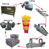 China Electric donut fryer fried potato chips making machines potato chips machine for sale for sale