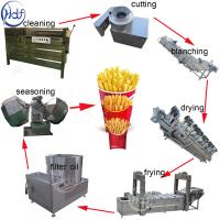 China Plantain chips making machine to make potato chips automatic potato chips making machine photos for sale