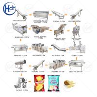 China Small scale semi-automatic fried french fries making machine french fries production line potato chips making machine for sale
