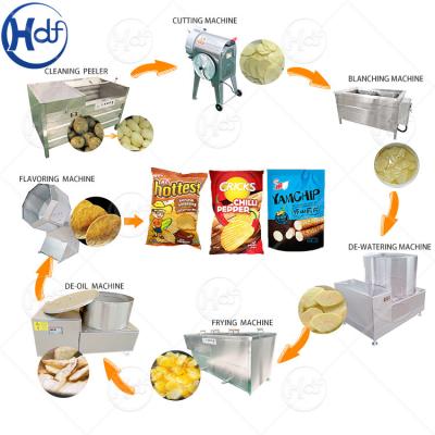 China Frozen French Fries Potato Chips Making Machine Production Line With Full Automatic for sale
