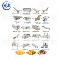 China Frozen French Fries Potato Chips Making Machine Production Line With Full Automatic for sale