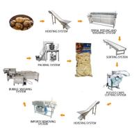 China Plantain Chips Processing Machines/ Banana Chips Production Line for sale