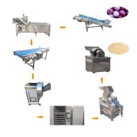 China Stainless Steel Cabbage Shredder Vegetable Fruit Banana Plantain Chips Slicer Potato Slicing Machine for sale