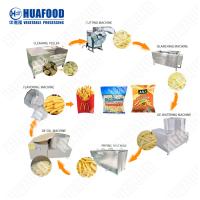 China automatic potato chips manufacturing semi-automatic frozen french fries processing line for sale