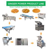 China High-Yield Ginger Powder Machine Tea Production Line Equipment for sale