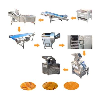 China Belt And Road Powder Machineed Ginger Without Sugar Mill for sale
