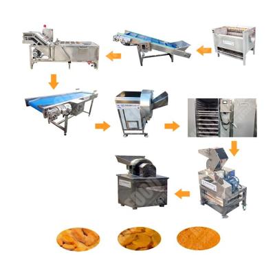 China High-Yield Ginger Powder Machine For Weigh Loss Ginger Machine for sale