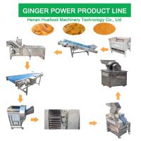 China Colombian Spray Dried Ginger Powder Machine Shredder for sale