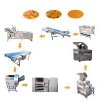 China Colombian Red Dates Ginger Tea Powder Machine Unit for sale