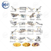 China Industrial potato peeling and cutting machine potato washer potato peeler and cutter french fries production line for sale