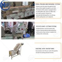 China Chicken Nuggets And French Fries Production Line Industrial Frozen Fries Production Line Potato Chips Fried Assembly Line for sale