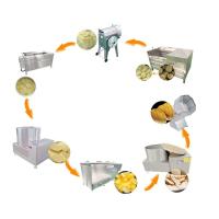 China Small Production Line For Potato Fries Frozen Automatic Potato Chip Processing Line Cassava Chips Production Line for sale