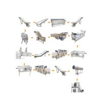 China Small Production Line For Potato Fries Frozen Automatic Potato Chip Processing Line Cassava Chips Production Line for sale