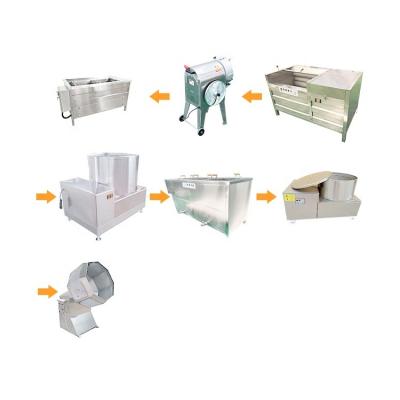 China Automatic Fried Potato Chips Production Line Sweet Potato Chip Fry Production Line Potato Chips Processing Line for sale